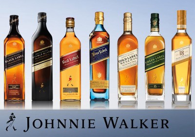 How Johnnie Walker Whiskies Are Made: The 6 Steps Explained – Whisqiy.com