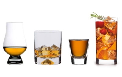 The 4 Types of Whiskey Glasses & When to Use Them – Whisqiy.com