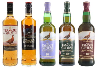 12 Of The Cheapest Whiskey Brands in The World – Whisqiy.com